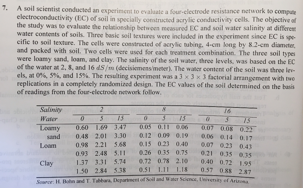 Solved A Write A Linear Model For This Experiment Chegg solved-a-write-a-linear-model-for-this-experiment-chegg