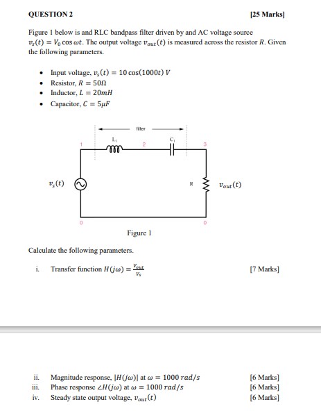 Solved Figure 1 ﻿below is ﻿and RLC ﻿bandpass filter driven | Chegg.com