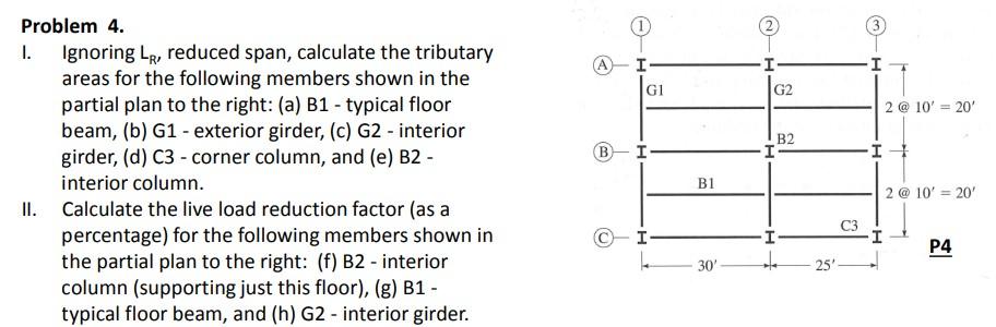 Solved Problem 4. I. Ignoring LR, reduced span, calculate | Chegg.com