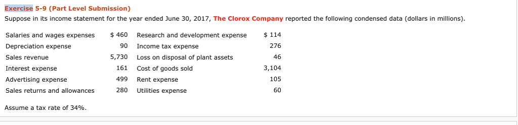 Solved Exercise 5-9 (Part Level Submission) Suppose in its | Chegg.com