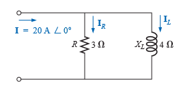 Solved Using the current divider rule, ﬁnd the current | Chegg.com