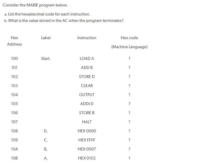 Solved Consider the MARIE program below. a. List the | Chegg.com