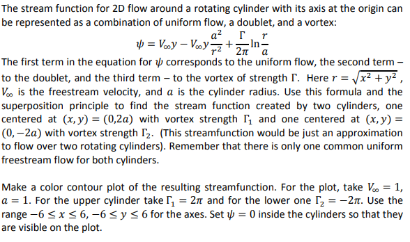 The stream function for 2D flow around a rotating | Chegg.com