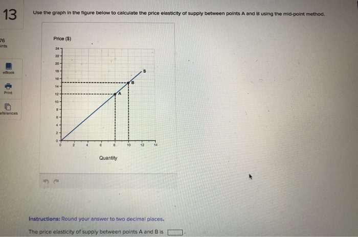 Solved Use the graph in the figure below to calculate the | Chegg.com