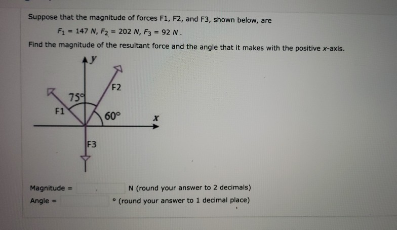 Solved Suppose that the magnitude of forces F1, F2, and F3, | Chegg.com