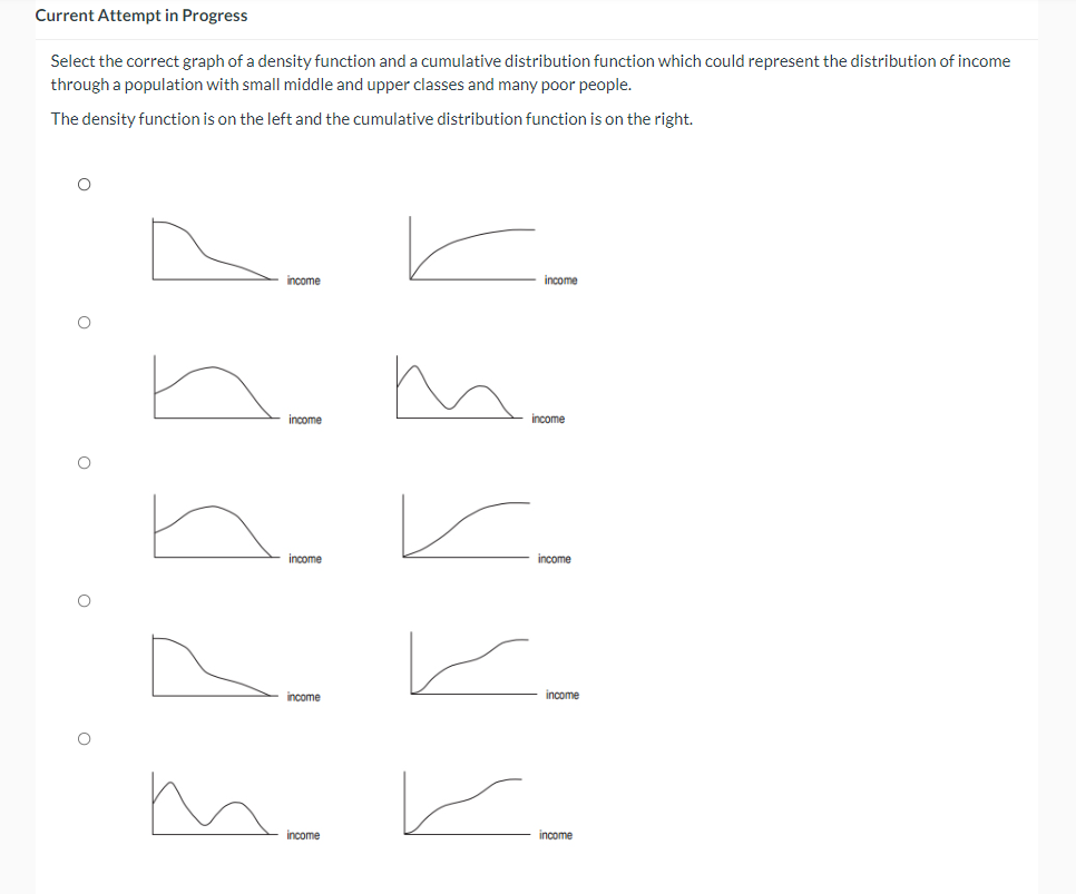 Solved Select the correct graph of a density function and a | Chegg.com
