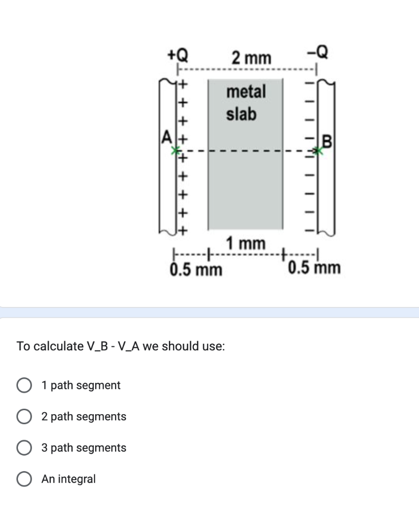 Solved To calculate V_B - V_A we should use: 1 path segment | Chegg.com