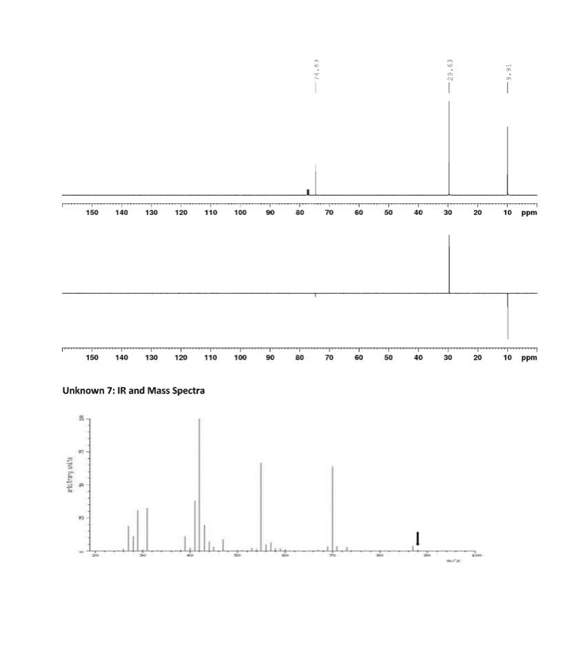 Solved 4. Identify the structure of the unknown compound | Chegg.com