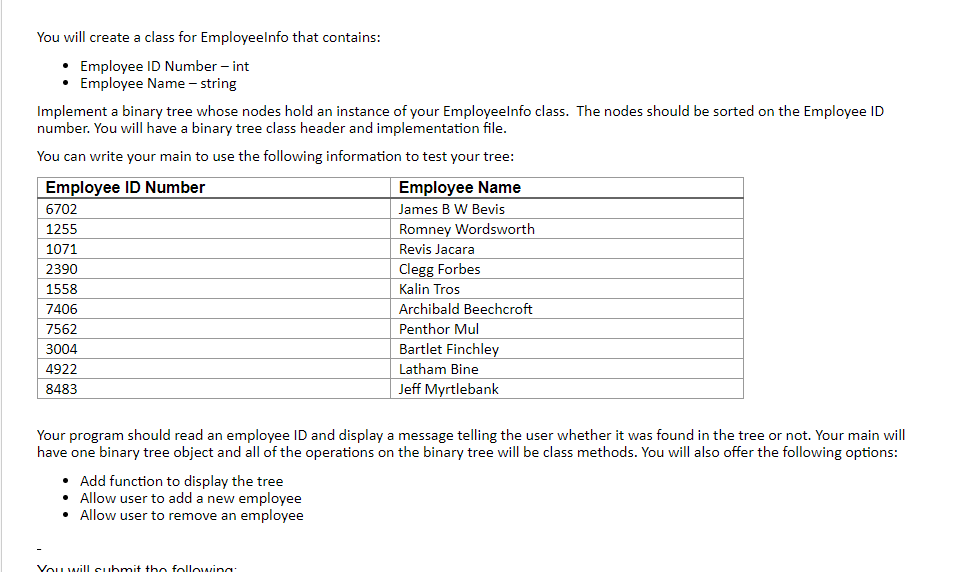 Solved You will create a class for Employeelnfo that | Chegg.com