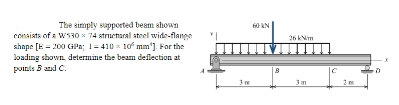 Solved The simply supported beam shown consists of a W530 | Chegg.com