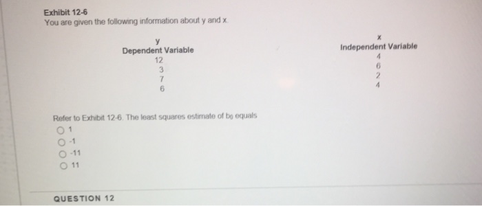 Solved You are given the following information about y and | Chegg.com