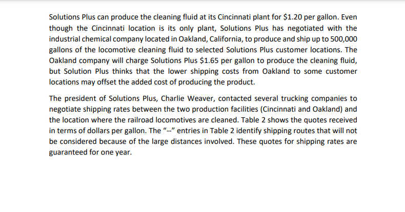 Solved SOLUTIONS PLUS - PROBLEM DESCRIPTION Solutions Plus | Chegg.com