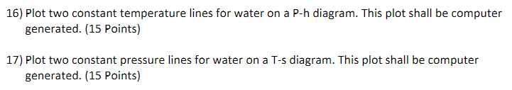 16) Plot two constant temperature lines for water on | Chegg.com