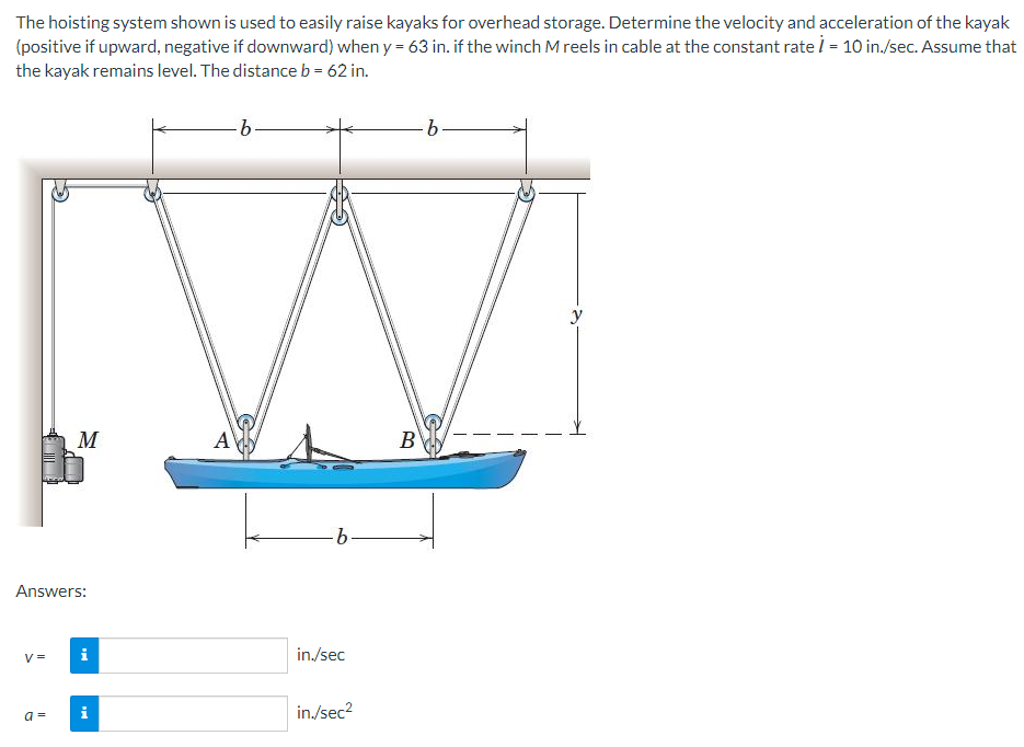 Solved The hoisting system shown is used to easily raise | Chegg.com
