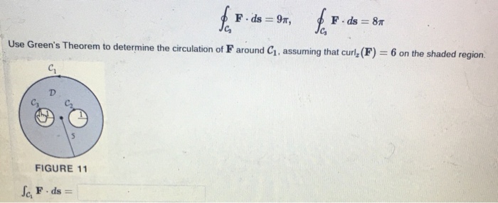 Solved Ca Use Green's Theorem to determine the circulation | Chegg.com