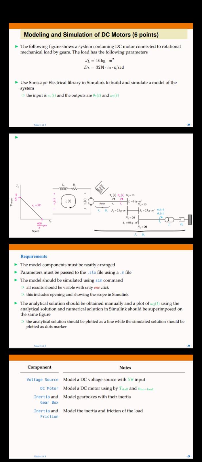 Solved The following figure shows a system containing DC | Chegg.com