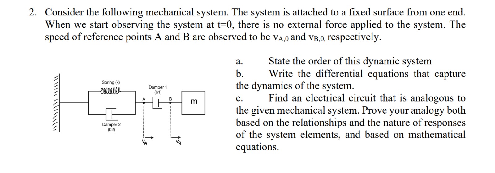 Solved 2. ﻿Consider the following mechanical system. The | Chegg.com