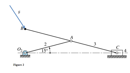 Solved For the straight-line mechanism Illustrated in Figure | Chegg.com