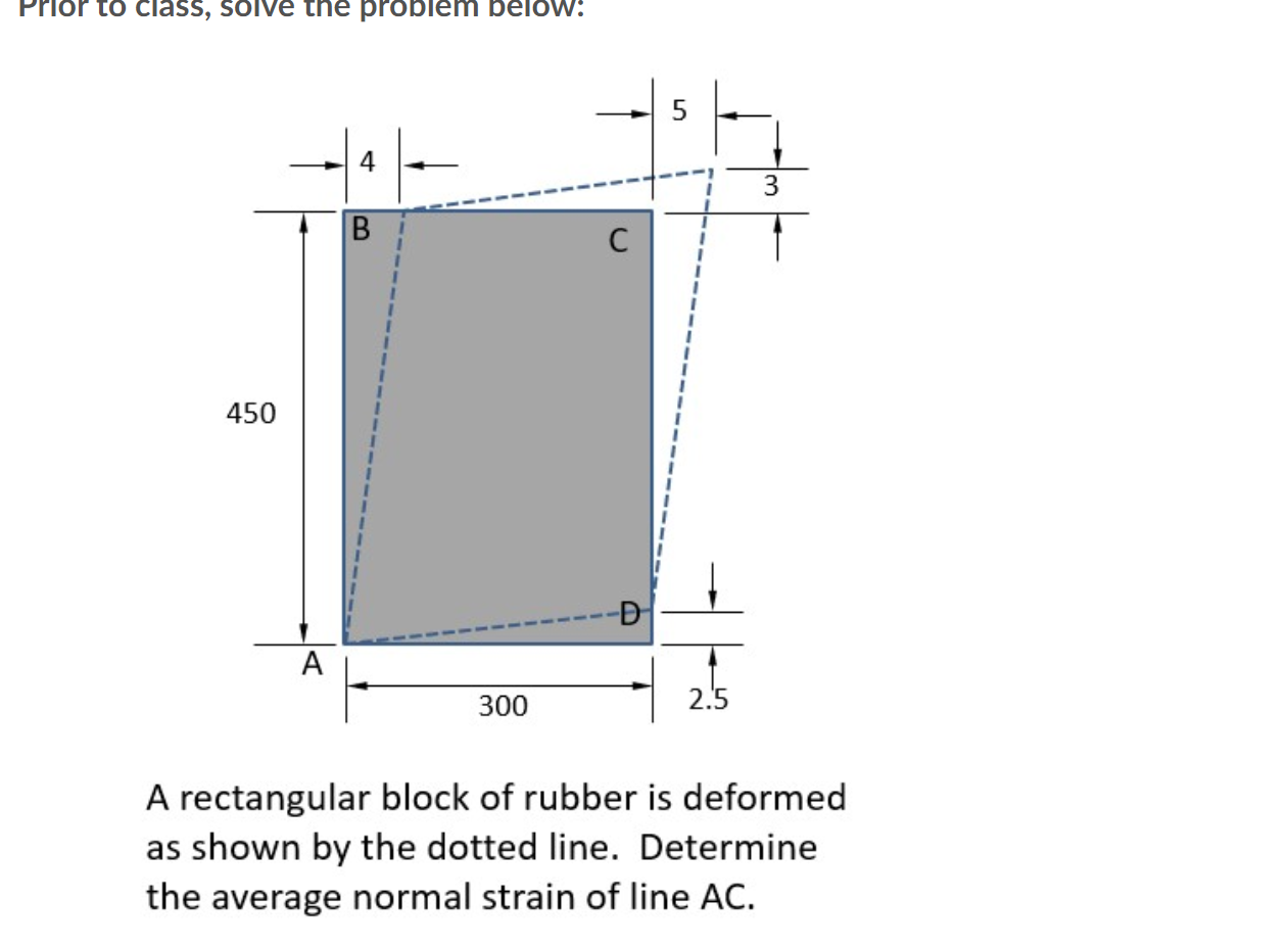 Solved Prior to class, solve the prodiem delow:A rectangular | Chegg.com