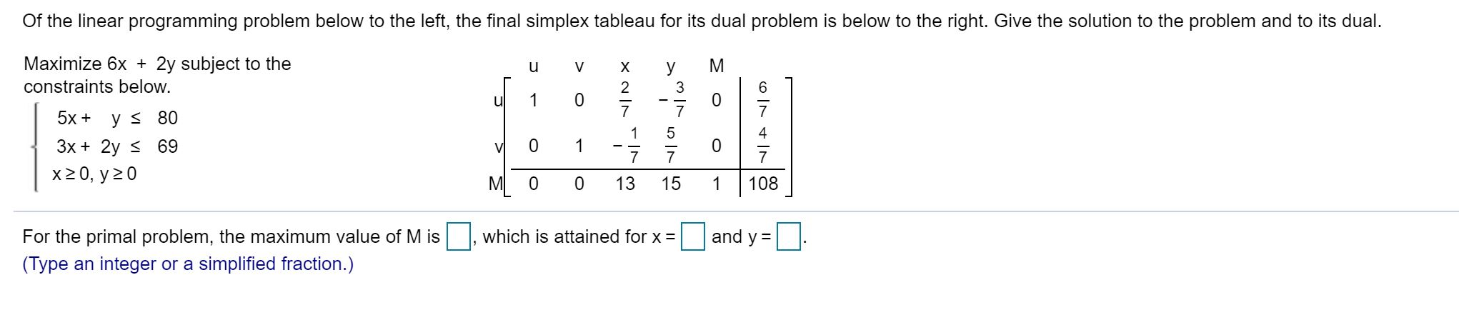 Solved Of the linear programming problem below to the left, | Chegg.com
