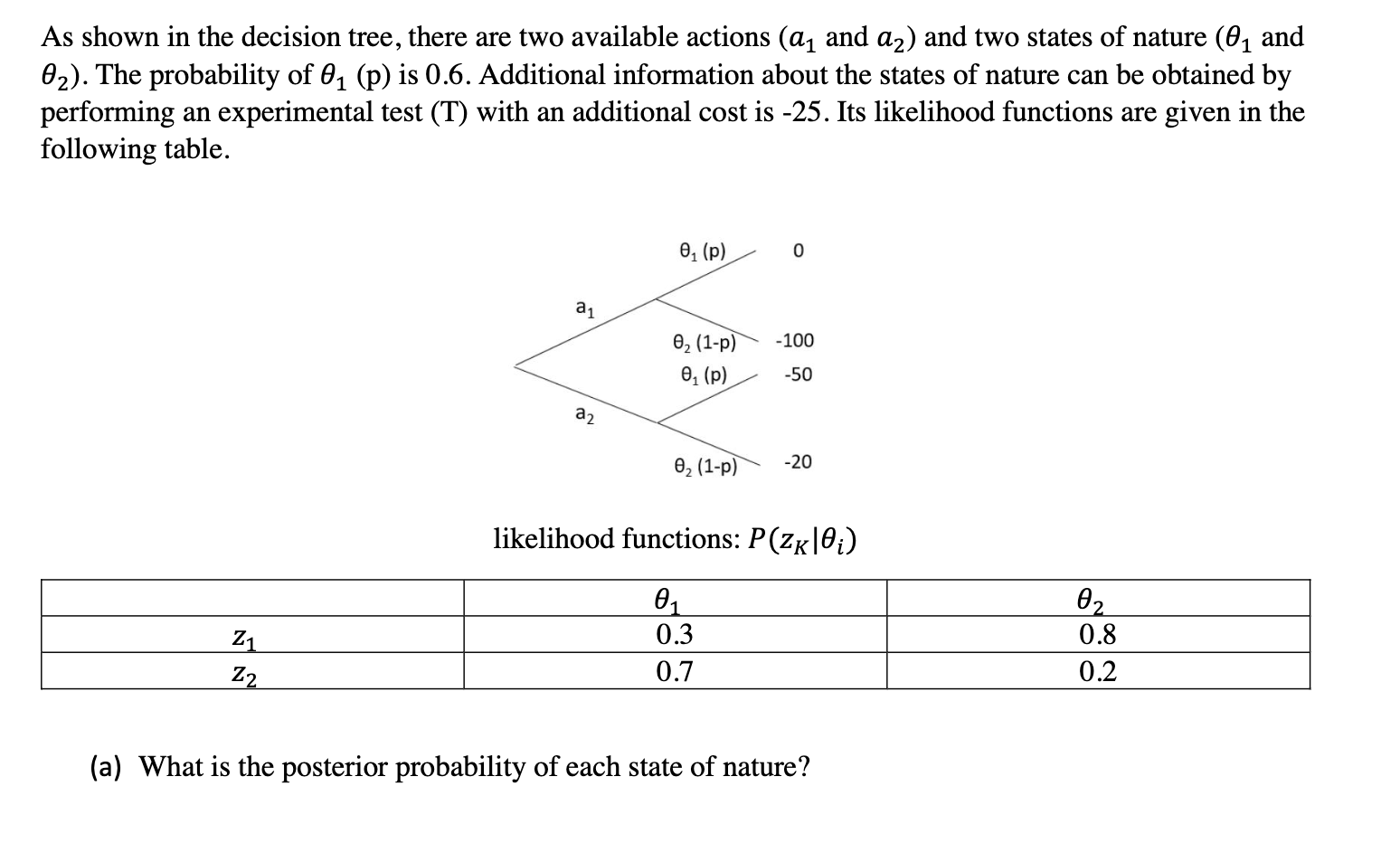 Solved As shown in the decision tree, there are two | Chegg.com