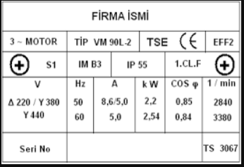 The label of a three-phase asynchronous motor is as | Chegg.com