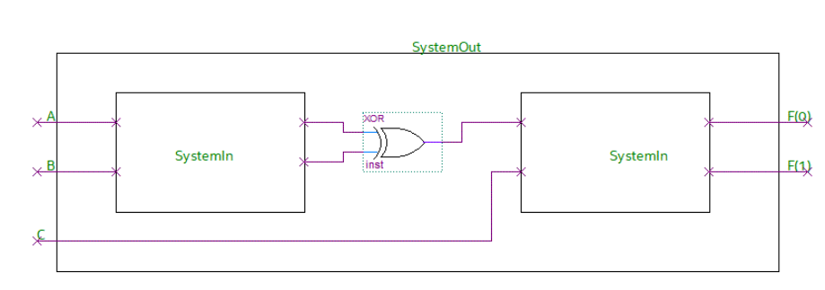 Solved use the VHDL component utility to implement SystemA | Chegg.com