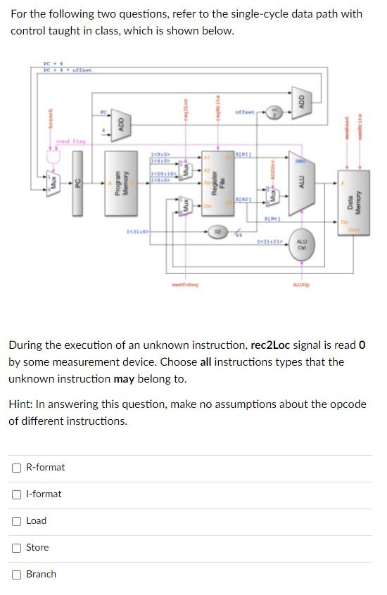 Solved For the following two questions, refer to the | Chegg.com