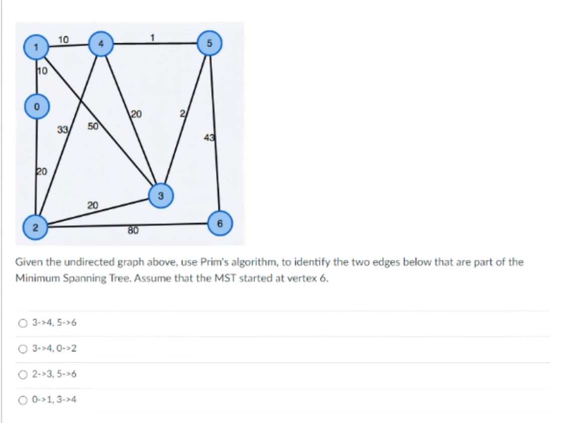 Solved 10 110 20 2 33/ 50 43 20 3 20 2 6 80 Given the | Chegg.com