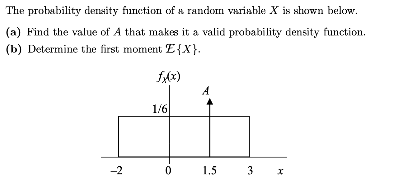 Solved The probability density function of a random variable | Chegg.com