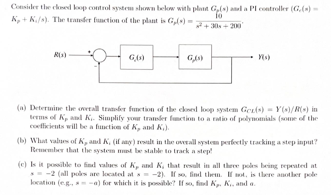Solved Consider the closed loop control system shown below | Chegg.com