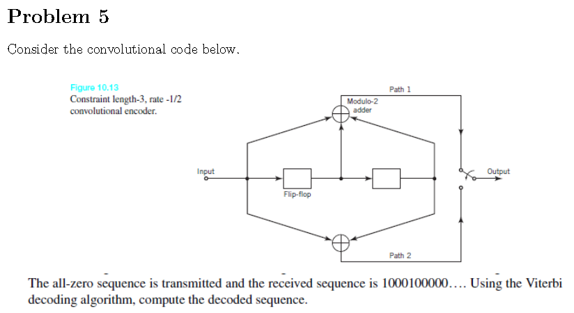 Solved Problem 5 Consider The Convolutional Code Below
