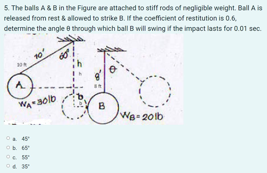 Solved 5. The balls A & B in the Figure are attached to | Chegg.com