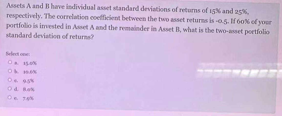 Assets A and B have individual asset standard | Chegg.com