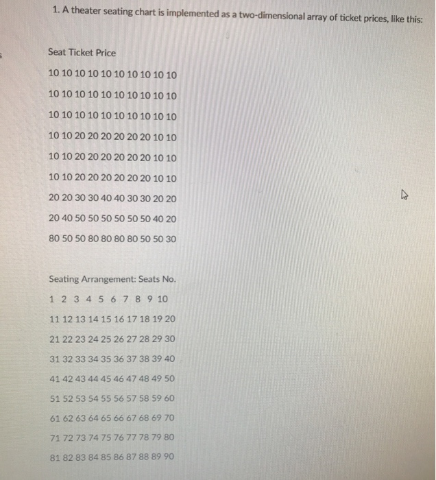 Solved 1. A theater seating chart is implemented as a | Chegg.com