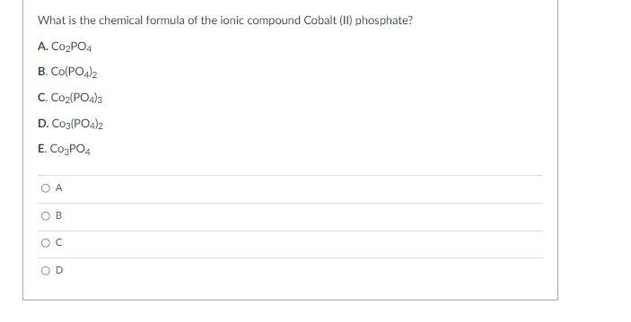 Solved What is the chemical formula of the ionic compound | Chegg.com