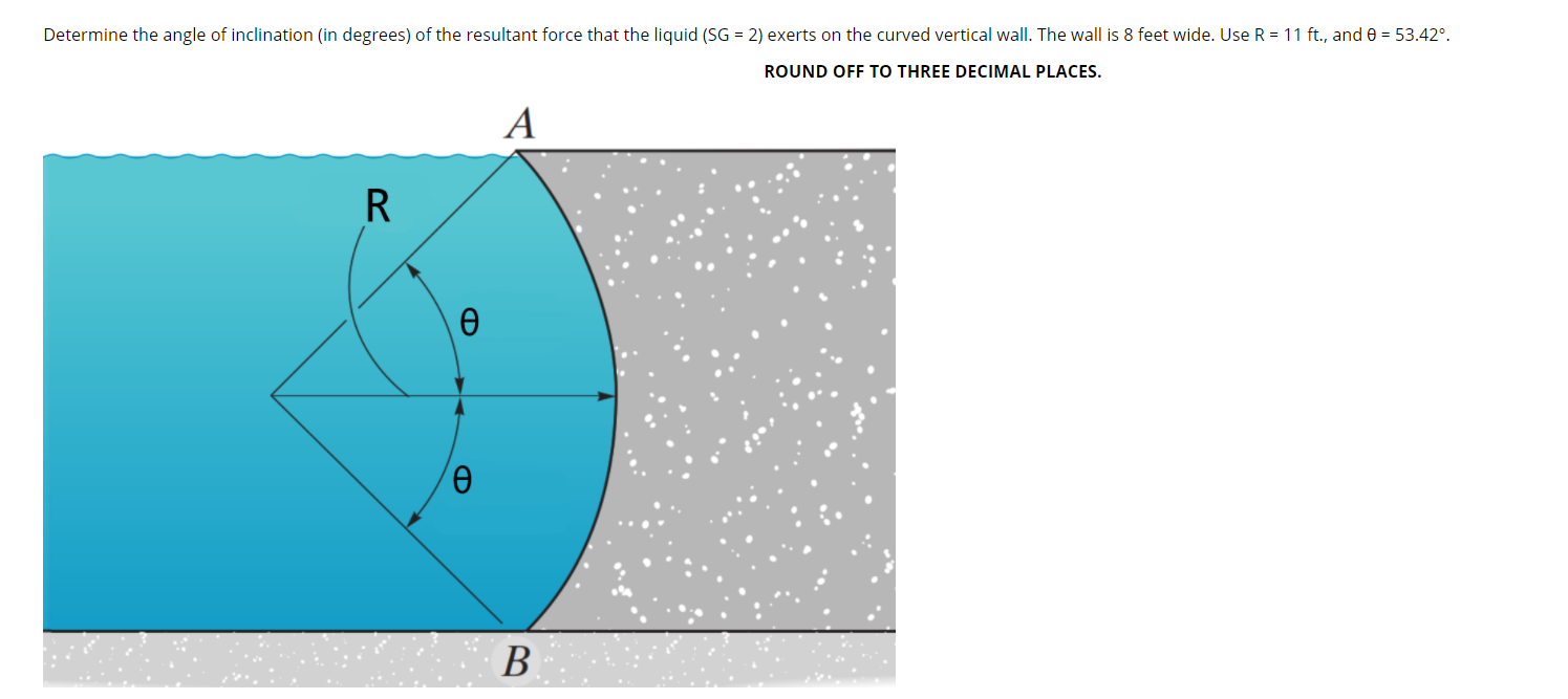 Solved Determine the angle of inclination (in degrees) of | Chegg.com