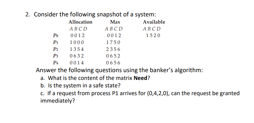 Solved 2. ﻿Consider the following snapshot of a | Chegg.com