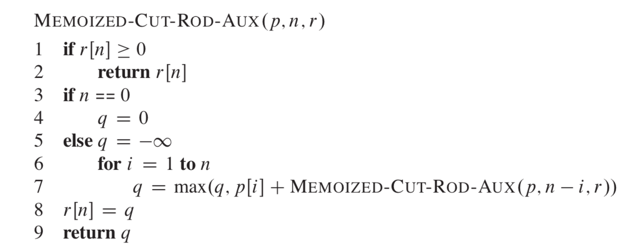 Solved Implement In Java The Memoized Algorithm Pp