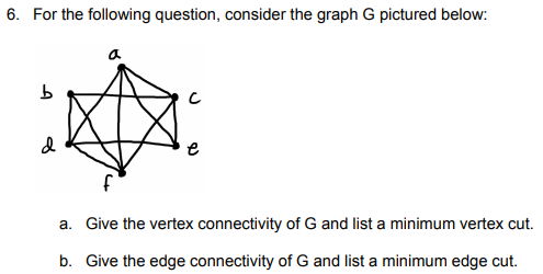 Draw graphs resulting from the following | Chegg.com