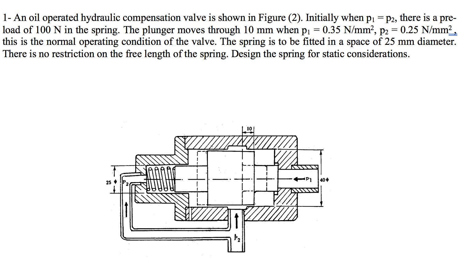 1- An oil operated hydraulic compensation valve is | Chegg.com