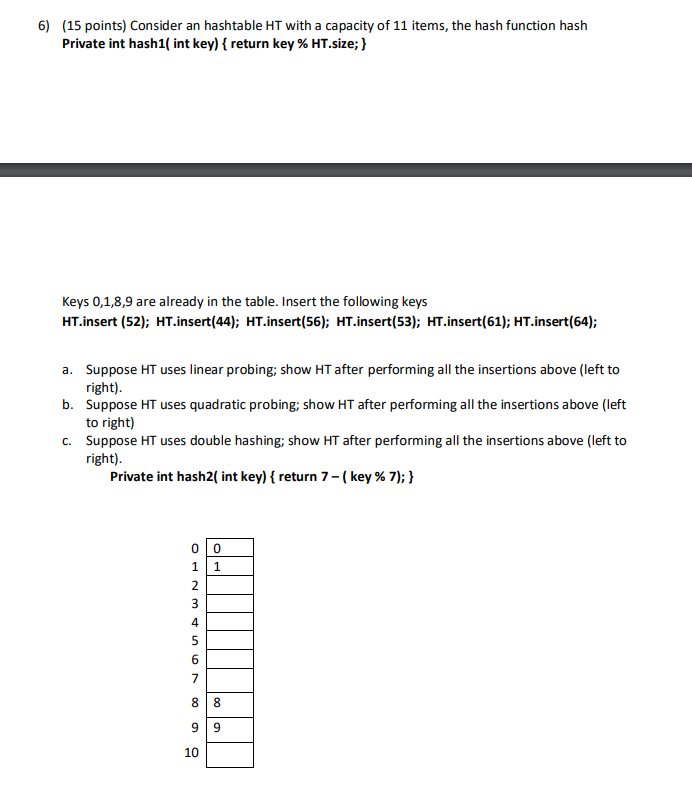 Solved 6) (15 points) Consider an hashtable HT with a | Chegg.com