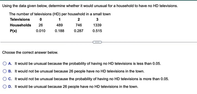 Solved Using the data given below, determine whether it | Chegg.com