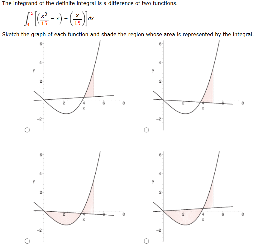 Solved Find the particular solution of the differential | Chegg.com