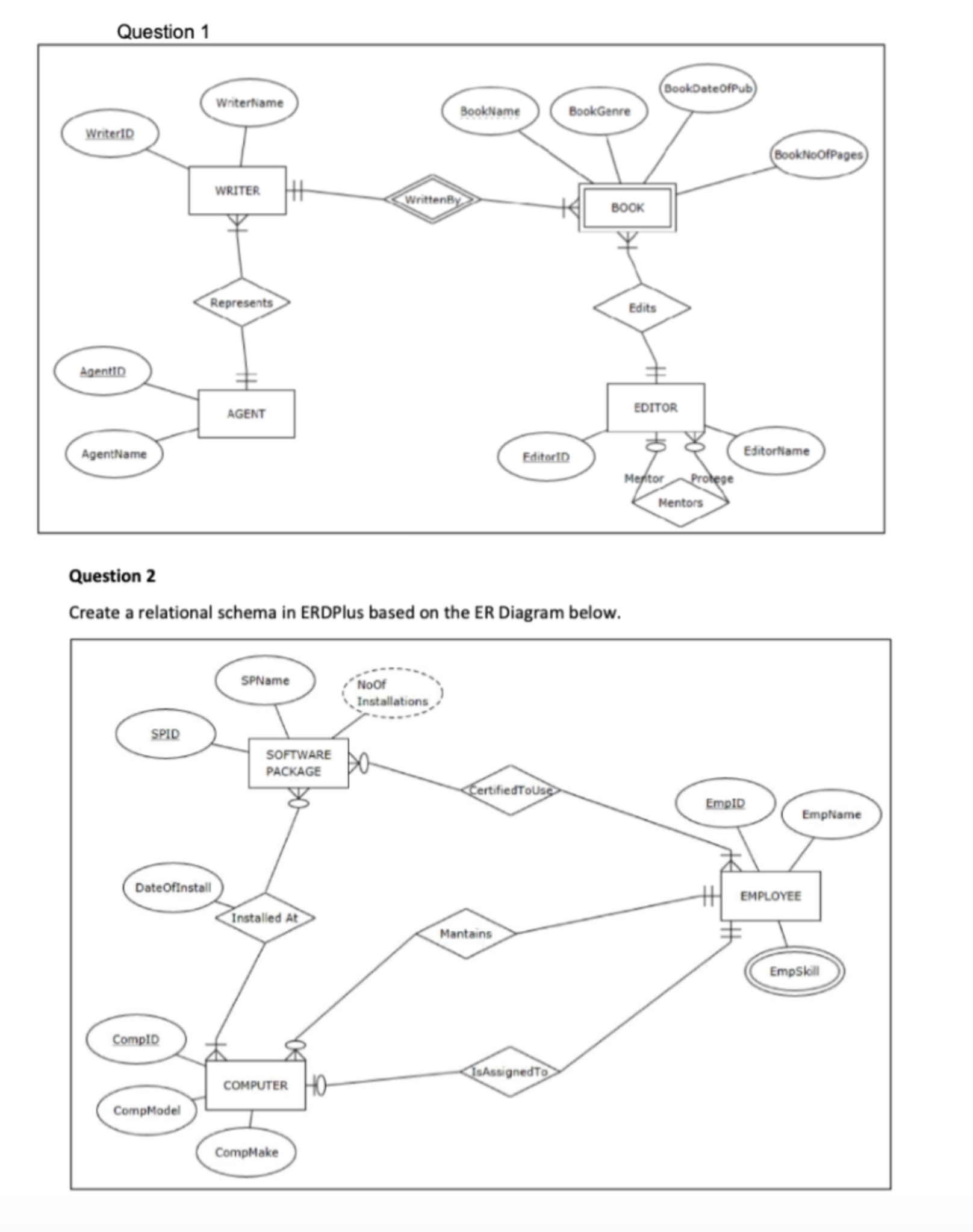 Solved Create two relational schemas in ERDPlus based on the | Chegg.com