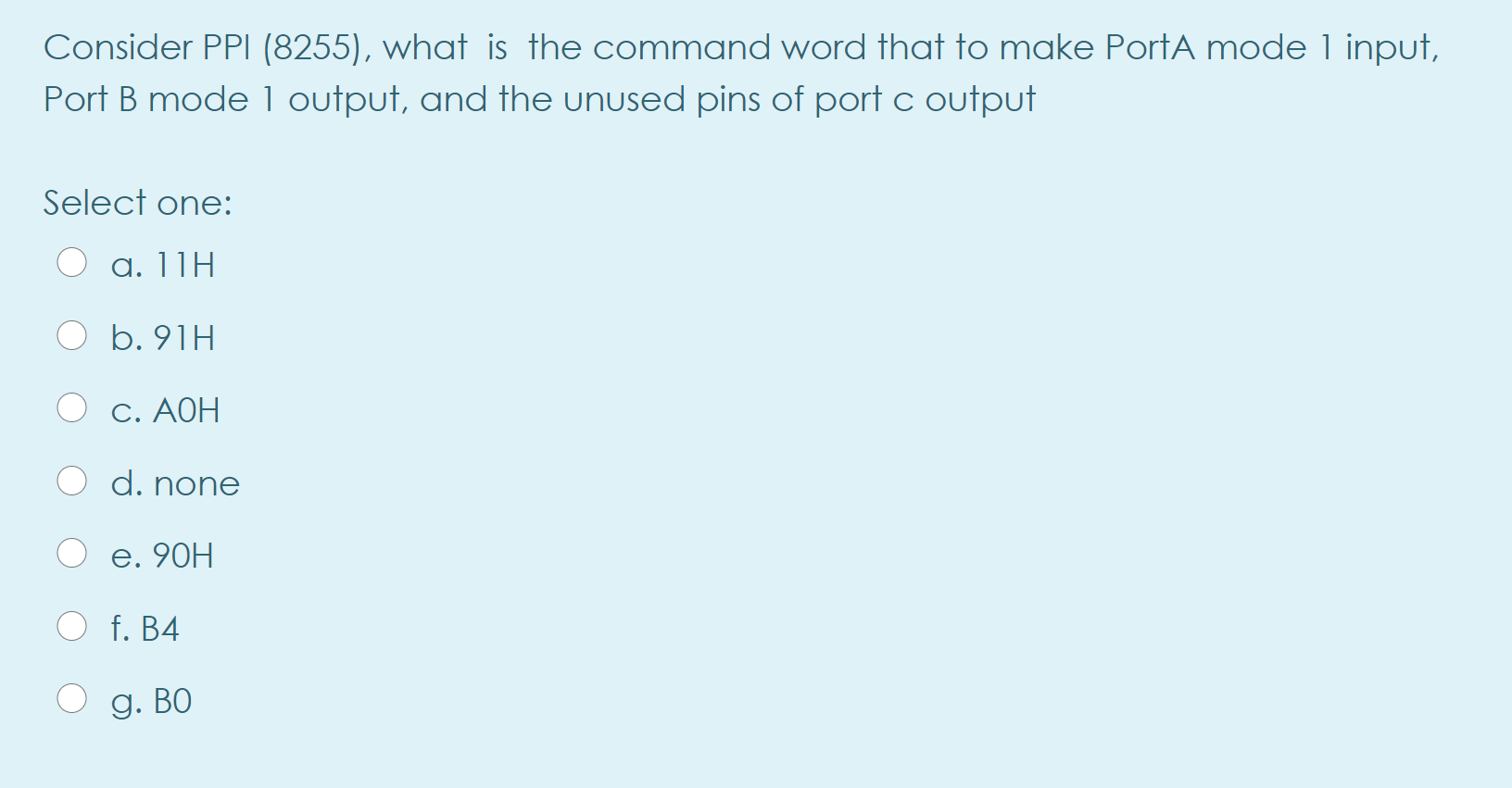Solved Consider PPI (8255), what is the command word that to | Chegg.com