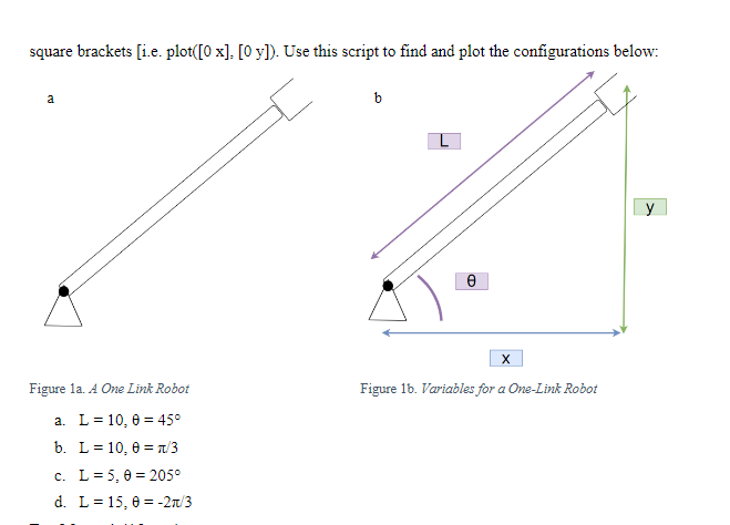 Solved Problem 3 (10 pts) One of the simplest robots an | Chegg.com