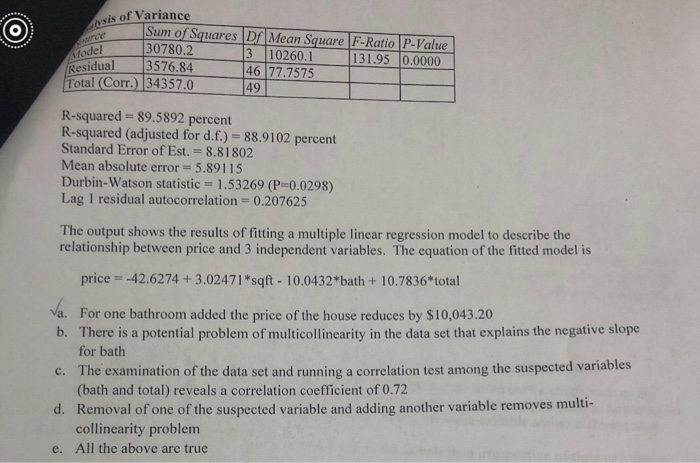 Solved sis of Variance Sum of Squares Df Mean Square | Chegg.com