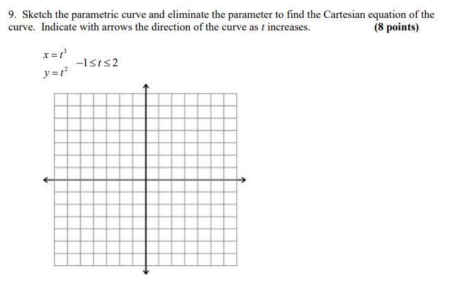 Solved 9. Sketch the parametric curve and eliminate the | Chegg.com