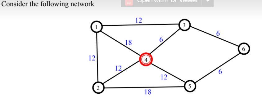 Solved Find the minimum cost from every node to node 1 using | Chegg.com